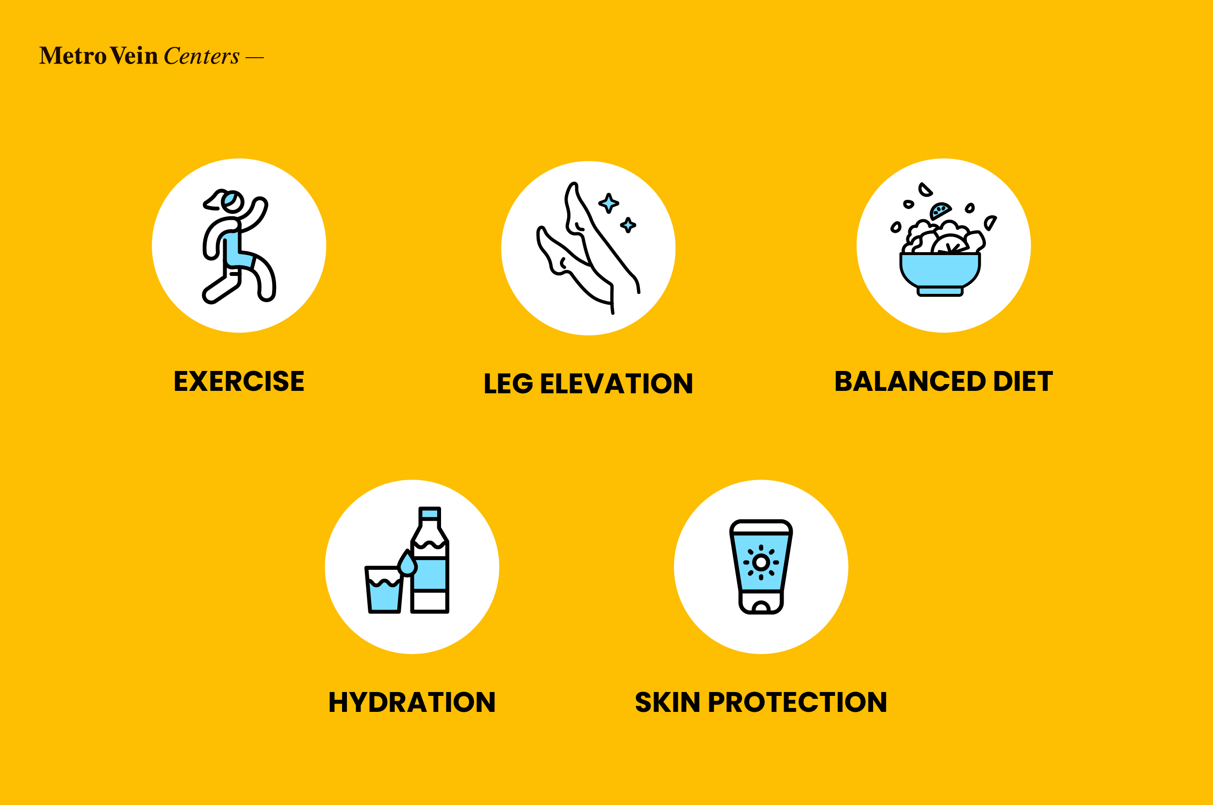 Hemosiderin Staining: Causes & Treatments | Metro Vein Centers