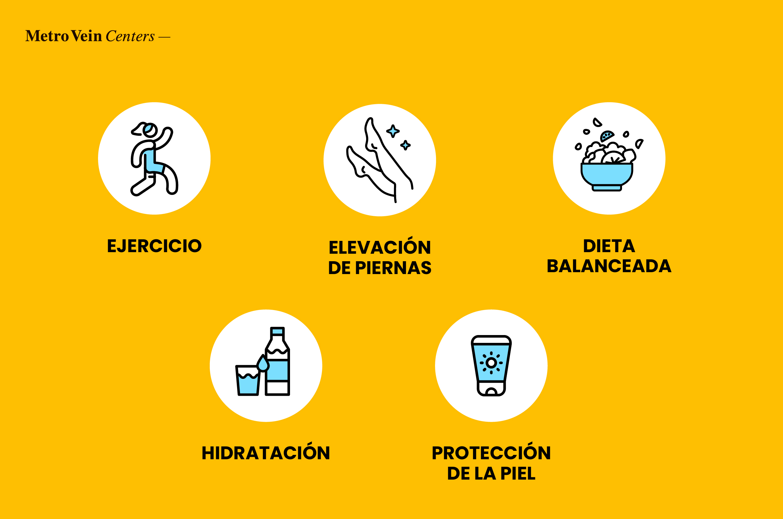 Tinción de hemosiderina: Causas y Tratamientos | Metro Vein Centers